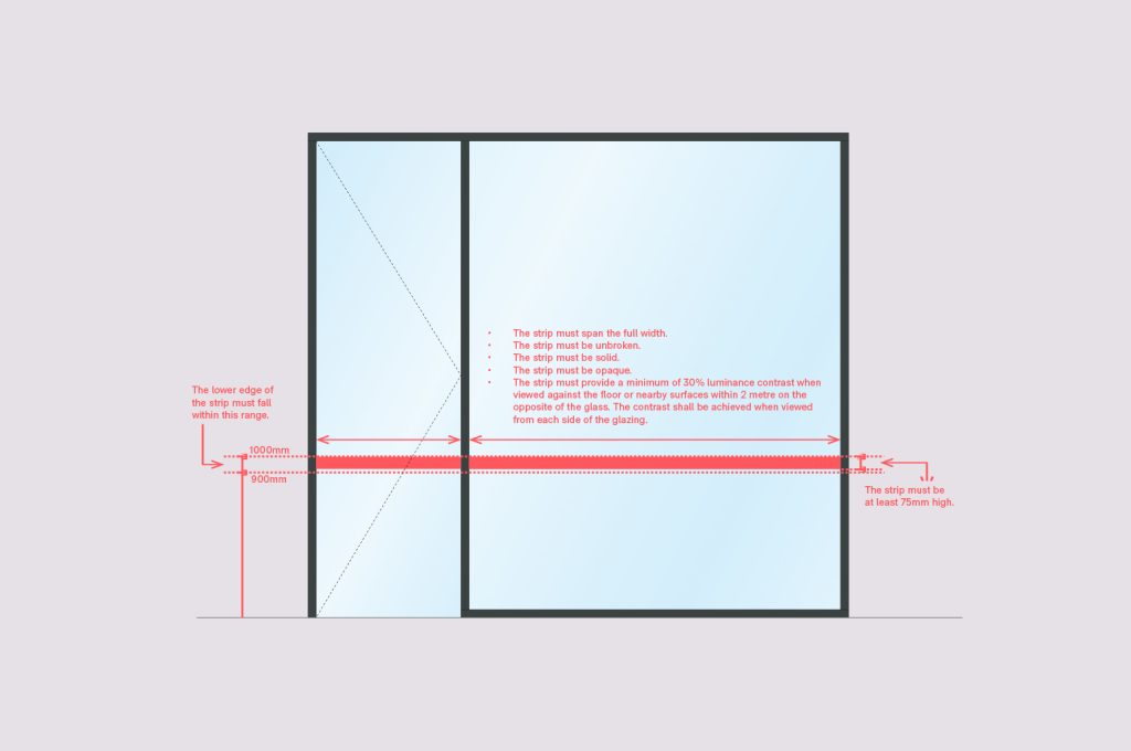 Micio - Wayfinding · Branding · Design